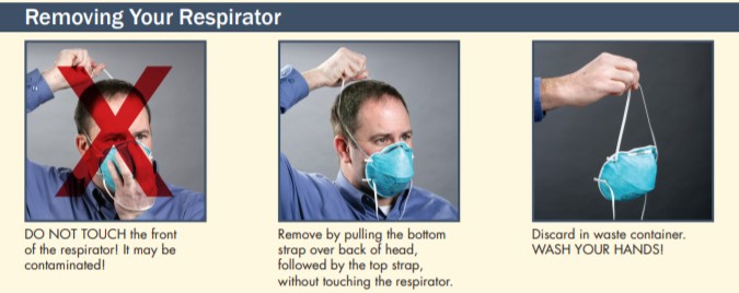 How To Wear an N95 Mask Correctly - DAD's Construction
