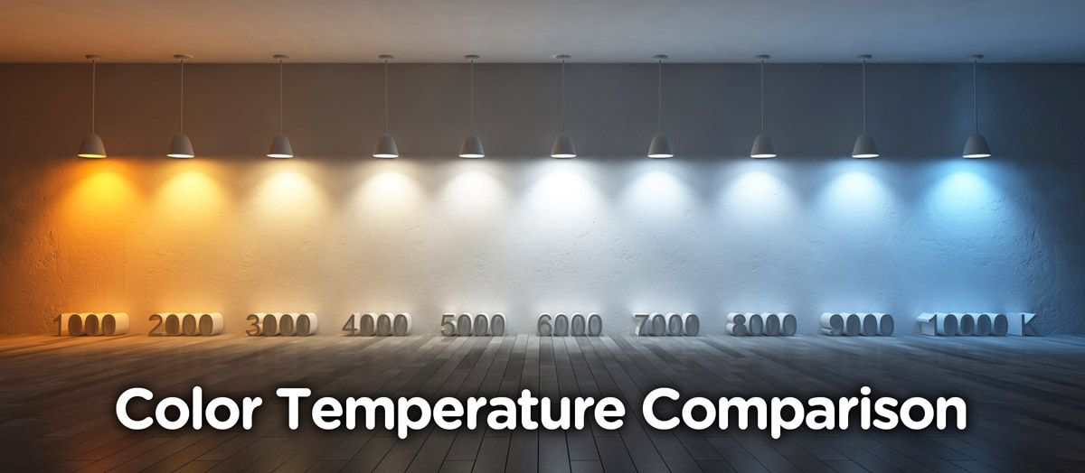 Best Type of Lighting for a Bathroom - Bathroom Lighting